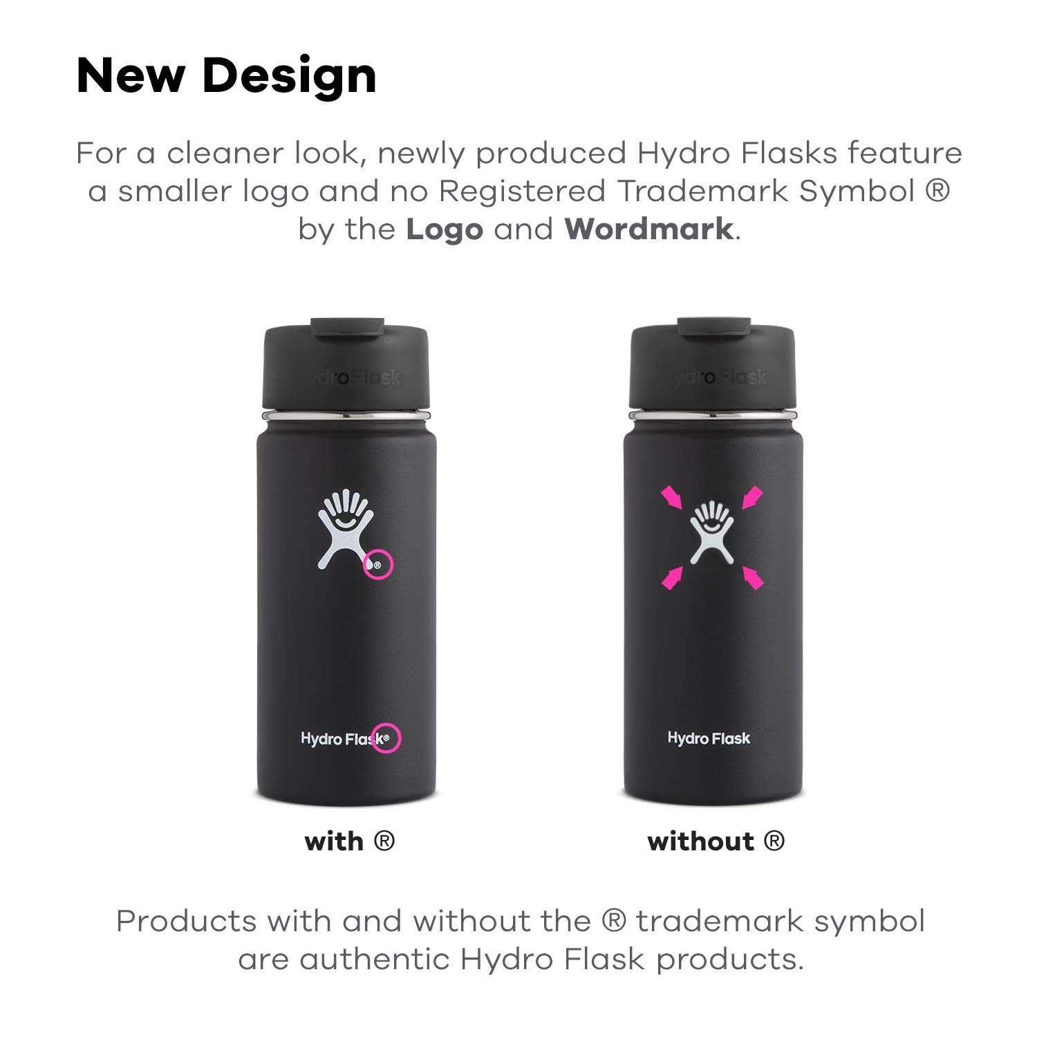 Hydro Flask Travel Coffee Flask - 16 oz, White