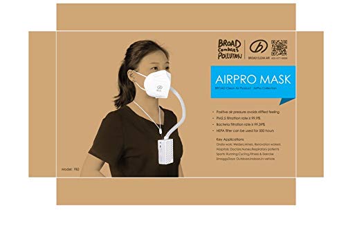 Breathe Freely Promotion! BROAD Airpro Mask Powered Air-Purifying Respirator