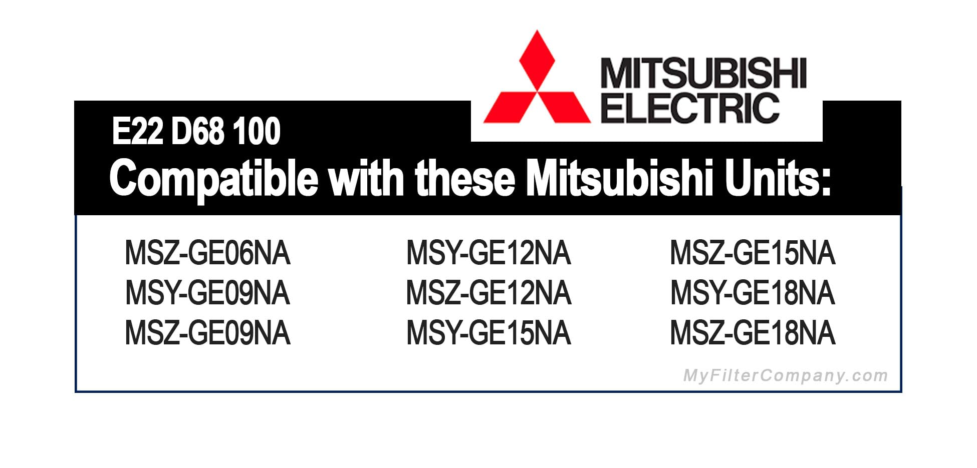 Mitsubishi Electric E12 D68 100 Mini Split Filter 2-Pack