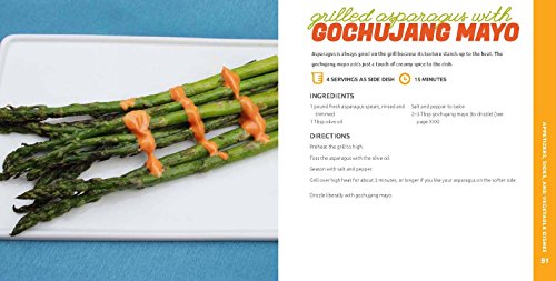 Cooking with Gochujang: Asia's Original Hot Sauce