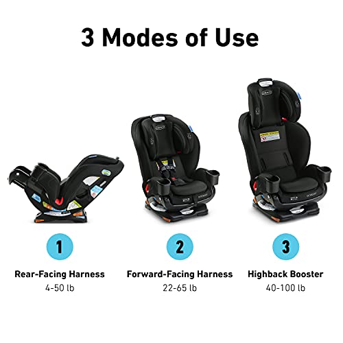 Graco Extend2Fit 3 in 1 Car Seat Featuring Anti-Rebound Bar, Ride Rear Facing Longer, Up to 50 Pounds, Prescott