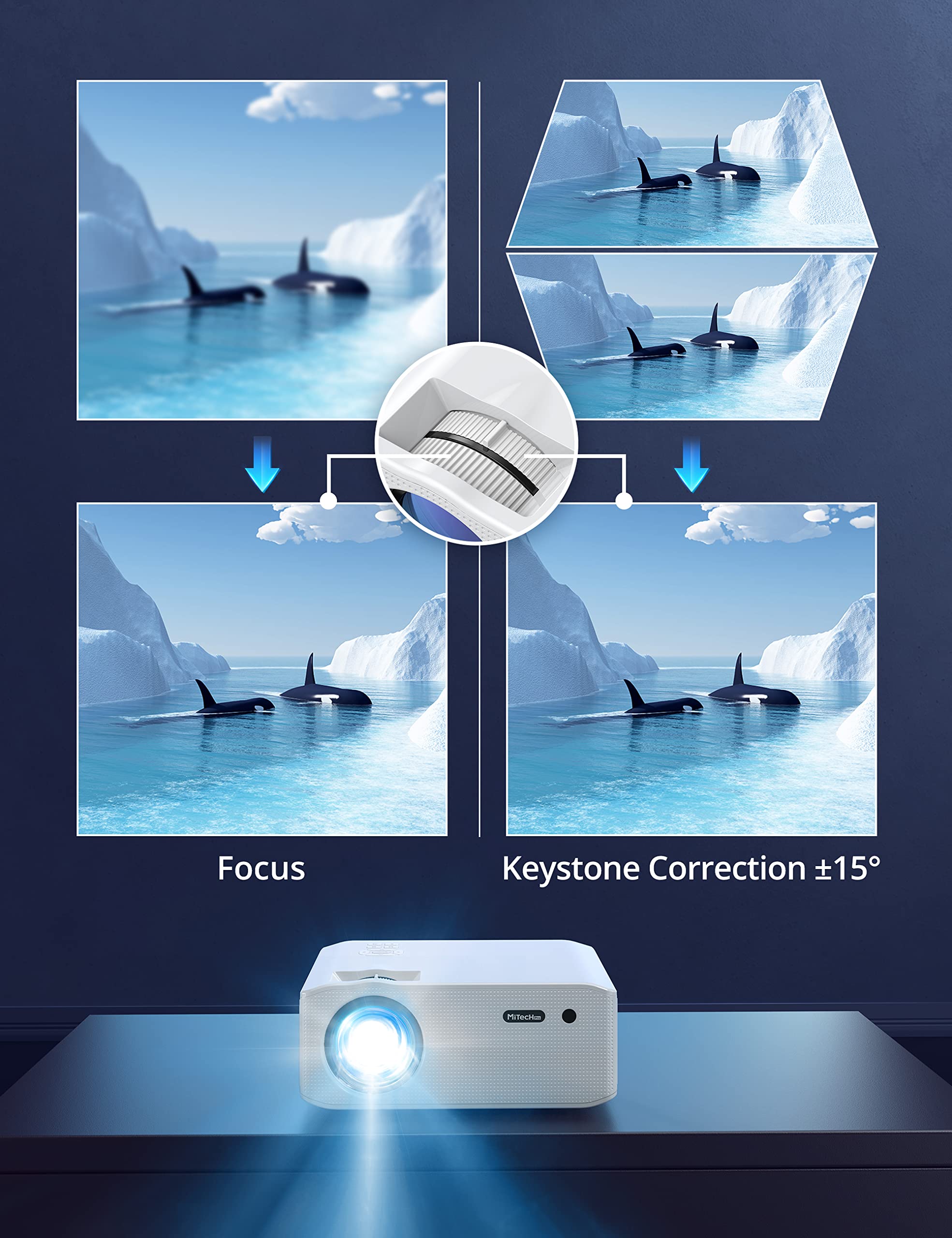 Projector 4K with WiFi and Bluetooth Supported, MiTecHPro 450 ANSI Portable Movie Projector, with Zoom Function and Timer Shutdown, FHD 1080P Outdoor Projector for HDMI/USB/Laptop/iOS & Android Phone