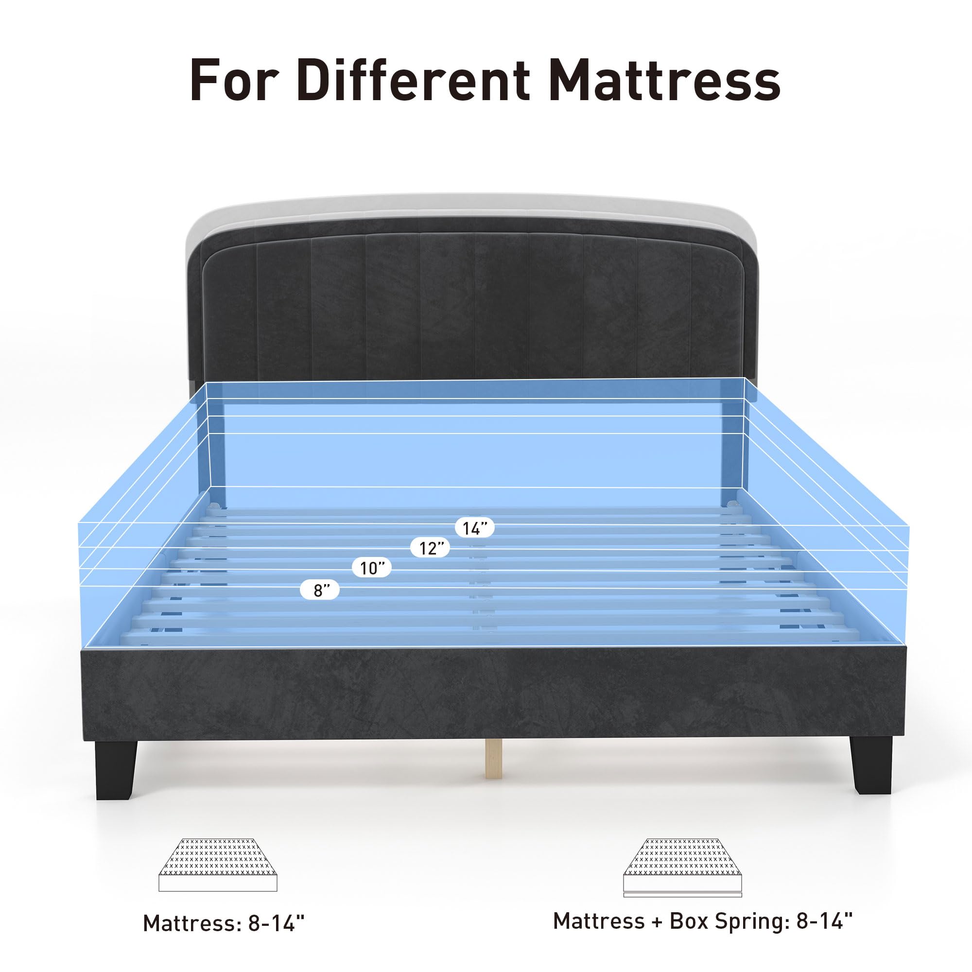 Bonzy Home Queen Bed Frame with Headboard, Modern Queen Size Platform Bed Frame, No Box Spring Needed, Easy Assembly, Grey