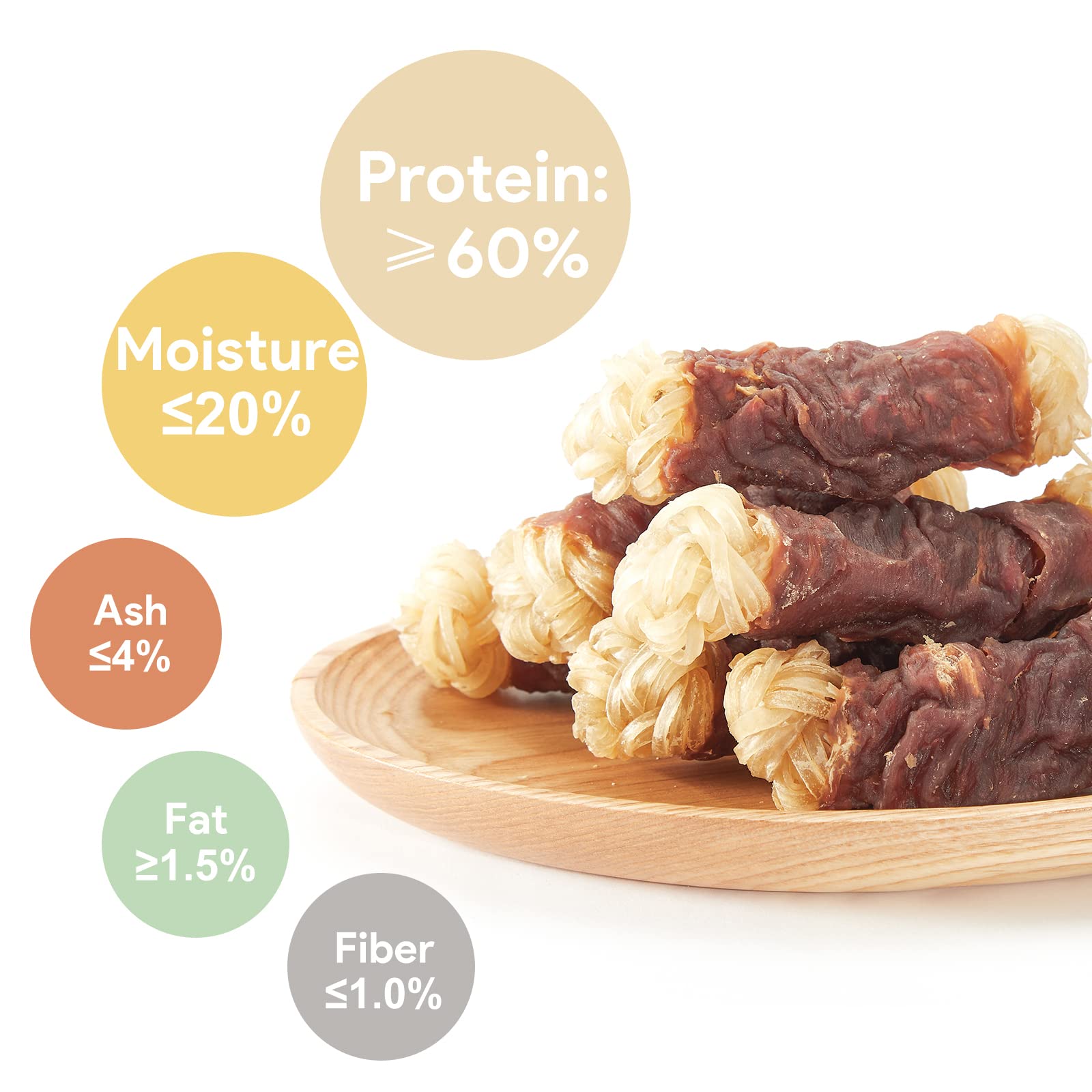 Jungle Calling Beef Tendons for Dogs, Duck Wrapped Tendons Dog Chews Long Lasting Hip and Joint Supplement for Dogs with Glucosamine (Knotted Bone)
