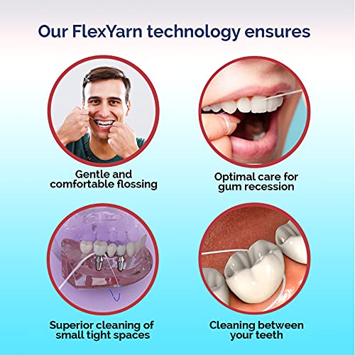 Proxysoft Dental Floss for Bridges and Implants 2 Packs - Floss Threaders for Bridges, Dental Implants, Braces with Extra-Thick Proxy Brush for Optimal Oral Hygiene -Teeth Bridge and Implant Cleaners