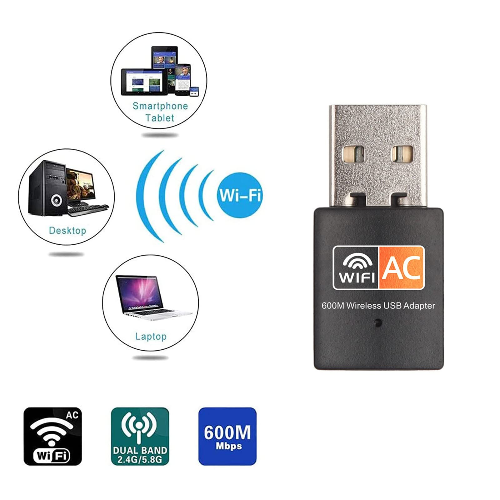 Charella USB WiFi Adapter, Ac600Mbps Dual Band 2.4/5Ghz Wireless USB Mini WiFi Network Adapter 802.11 Mini Wireless for Laptop/Desktop
