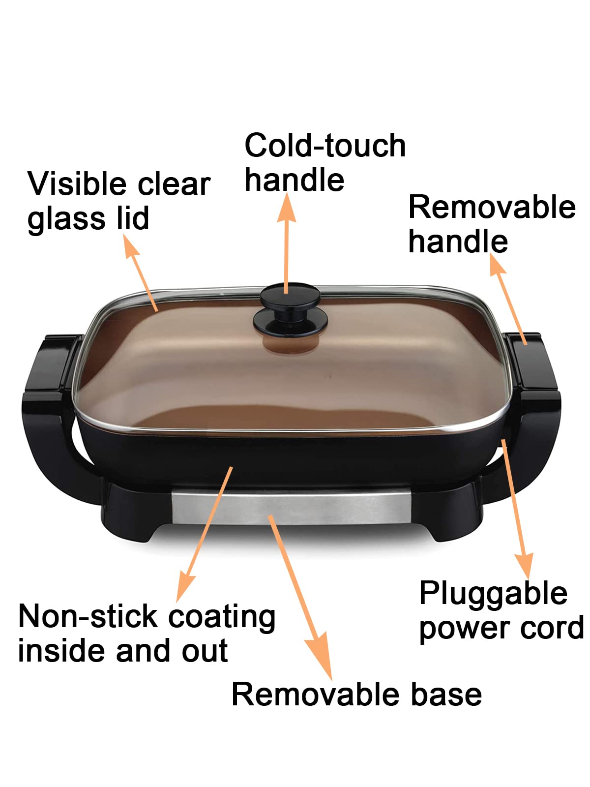 Ceramic Nonstick Electric Skillet with Lids - 12”x15” Removable Pan, Adjustable Temperature & Reversible Design, Nozaya