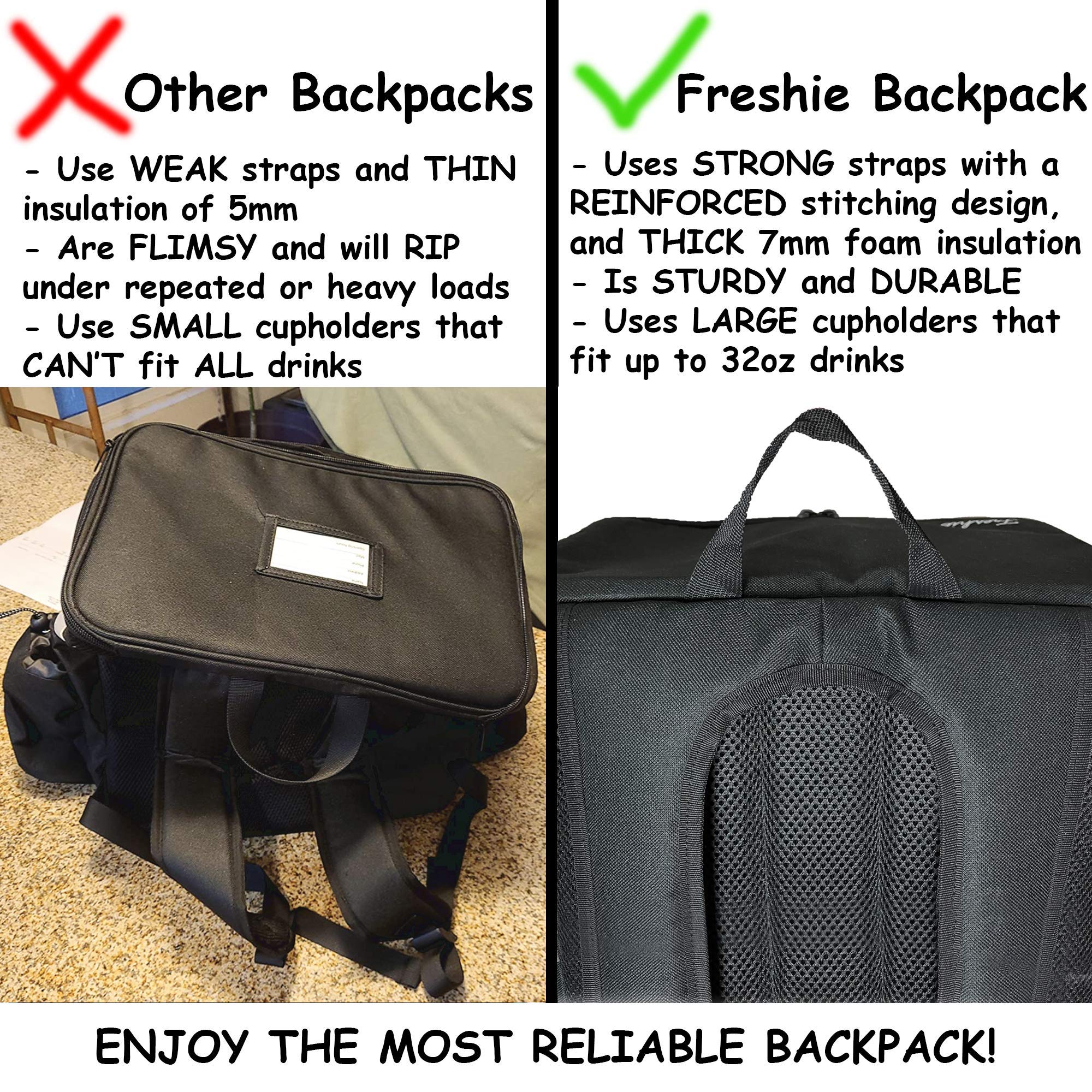 FRESHIE Insulated Food Delivery Backpack with Cup Holders / Drink Carriers Premium, For Drivers Of Door Dash, Postmates, Grub Hub, Pizza Bag, Grocery, Beverage, Commercial Quality (Backpack)