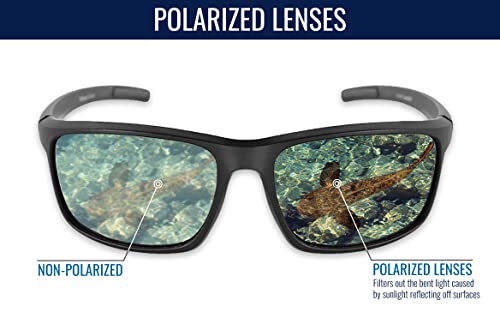 Bullhead Safety Sawfish Polarized Safety Glasses with Performance Fog Technology, Blue Light Glasses with UV Light Protection and Anti-Scratch Coating, Blue Mirror Lenses, Tortoise/Black Frame