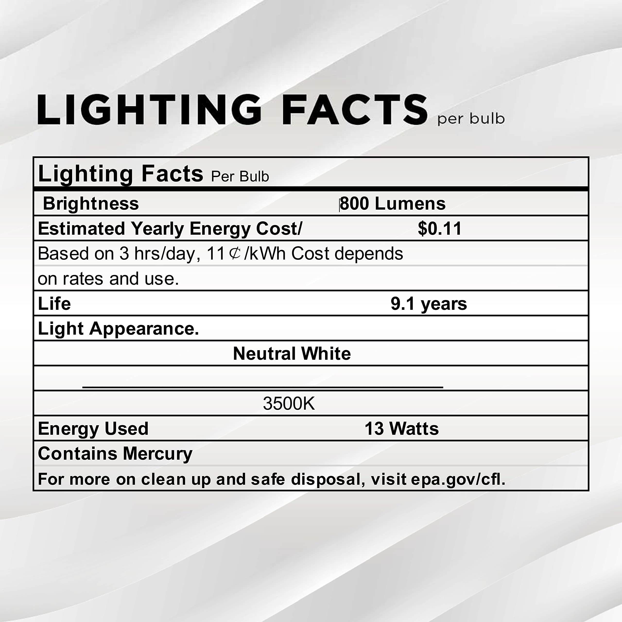 SLEEKLIGHTING 13 Watt T3 Spiral CFL 4 Pin G24Q-1 Base Light Bulb 3500K 800lm - Compact Fluorescent -Neutral White Light 4pack