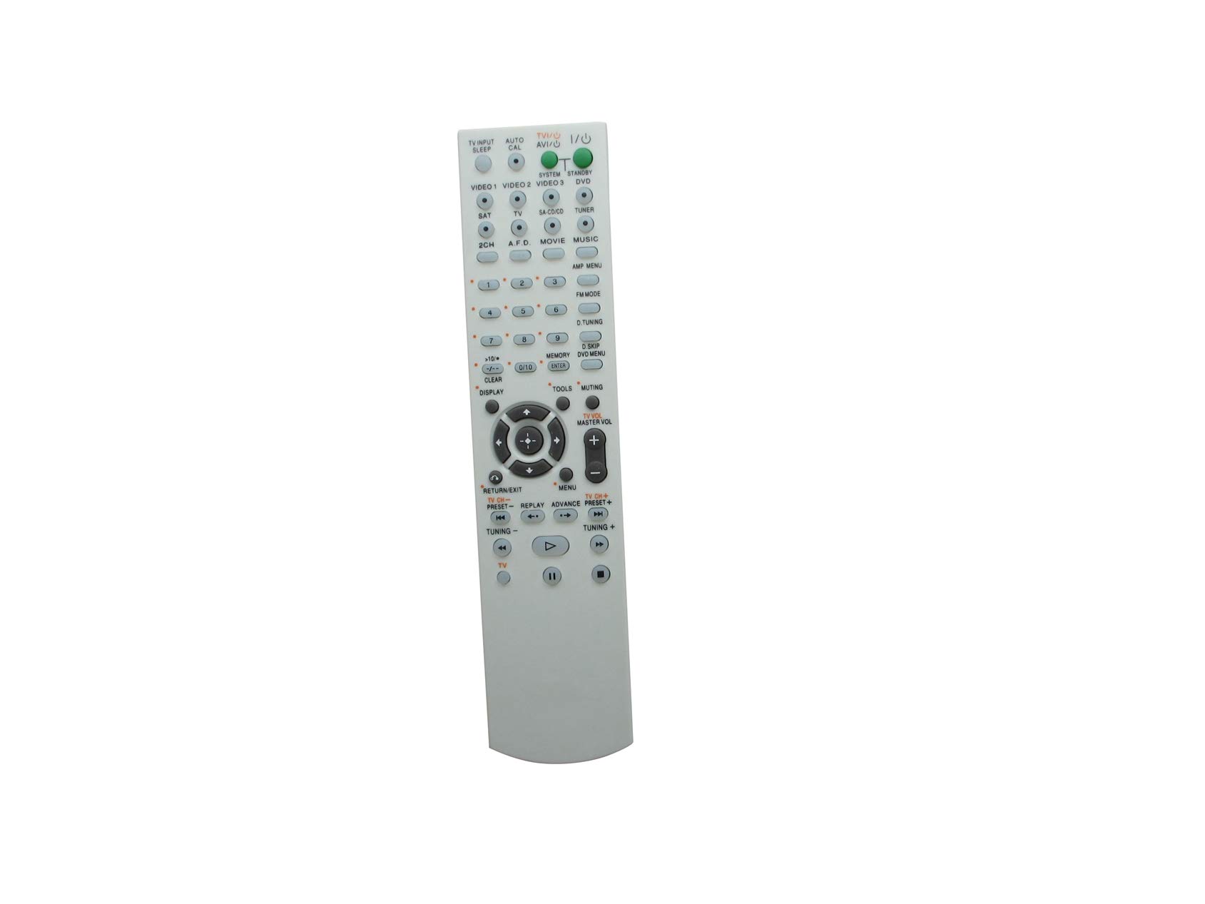 HCDZ Replacement Remote Control for Sony STR-DG520 STR-DG520B STR-DG510 STR-K685 STR-DG500 STR-DG510 Surround Sound AM FM Audio Video Receiver