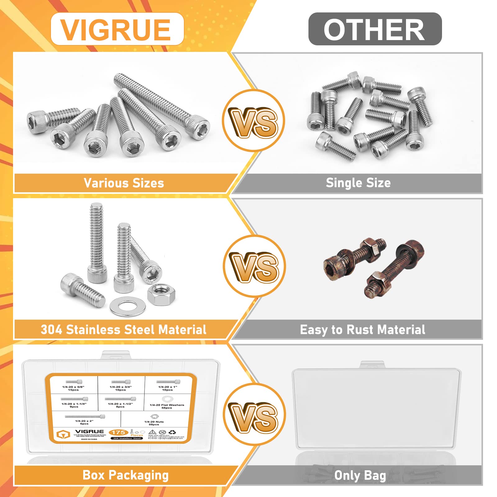 Button Head Screws #8-32 x 1/2'' to 1''and #10-24 x 1/2'' to 1-1/2'', VIGRUE 435PCS 304 Stainless Steel Hex Socket Cap Screws UNC Hexagon Bolts Washers Nuts Assortment Kit Machine Screws Set