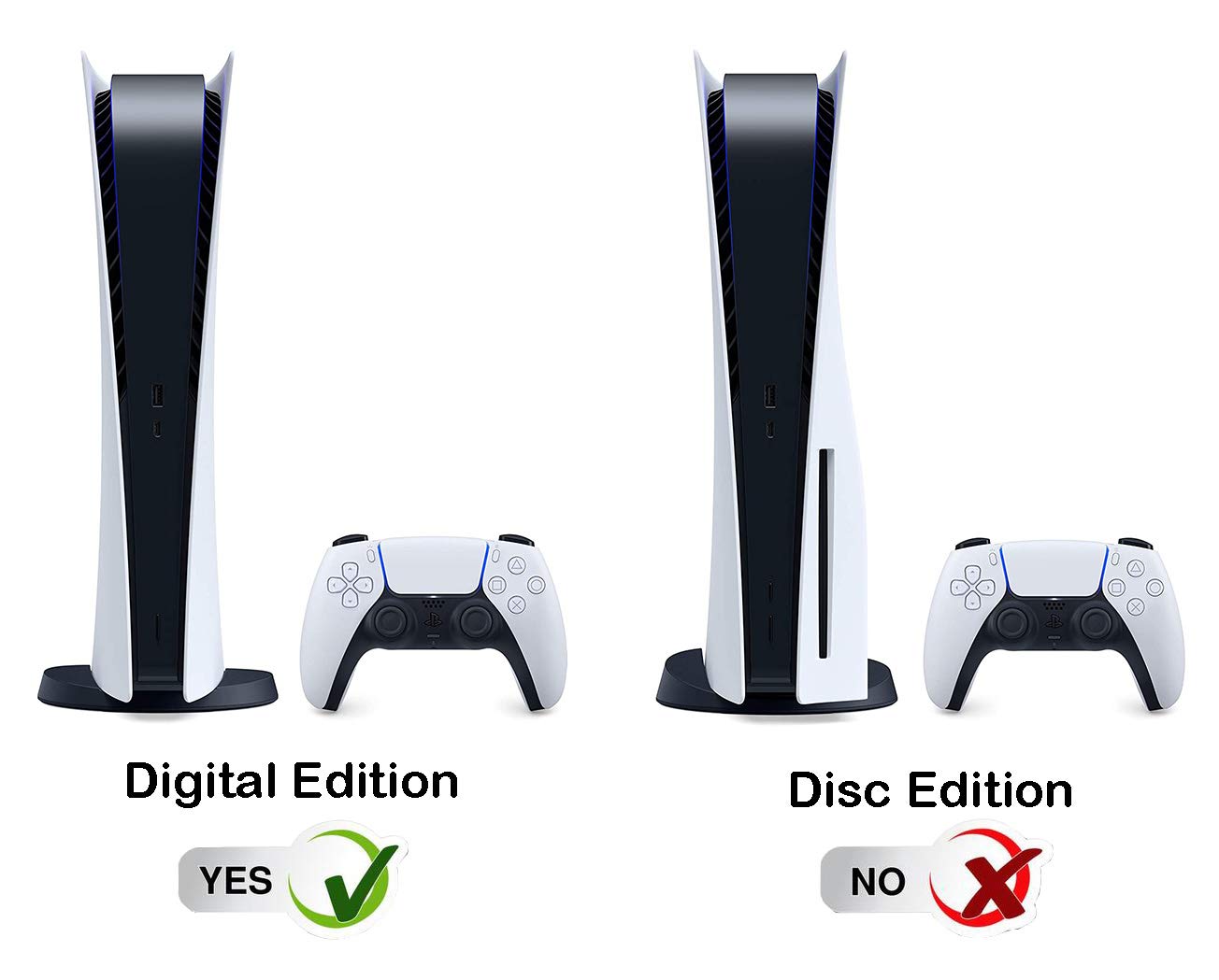 SKINOWN Skin Sticker Decal for PS5 Digital Edition Console and Controllers Carbon Fiber Black