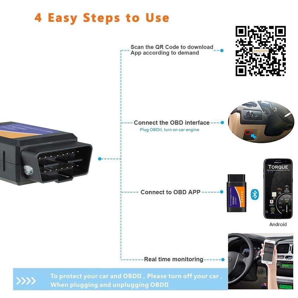 BANIGIPA Bluetooth OBD2 Scanner Auto OBD II Car Diagnostic Scan Tool for Android, Check Engine Light Code Reader, Supports Torque Lite, OBD Link, OBD Fusion, DashCommand, OBD Car Doctor