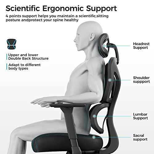 EUREKA ERGONOMIC Gaming Chair,Mesh Home Office Desk Chairs,Dual Back 3D Lumbar Support,Adjustable Armrest Headrest,Hight Back,Breathable Comfortable PC Computer Sillas Gamer Reclining Chair(Blue)