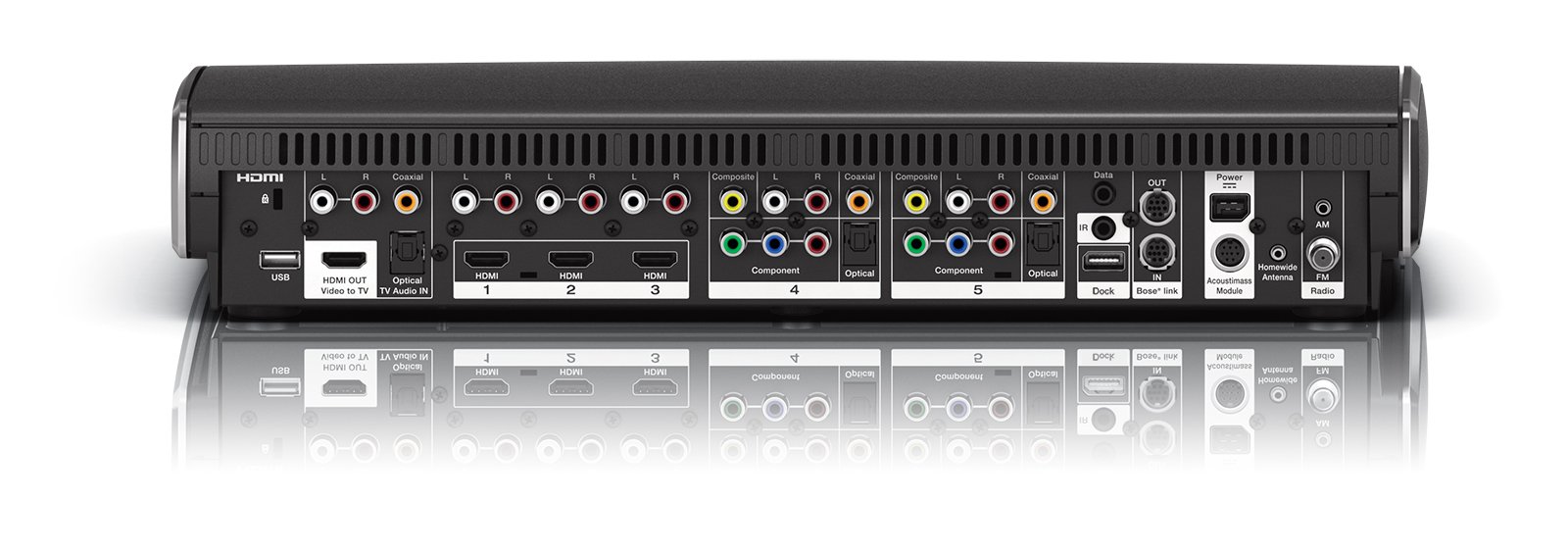 Bose Lifestyle 135 Home Entertainment System (Black)