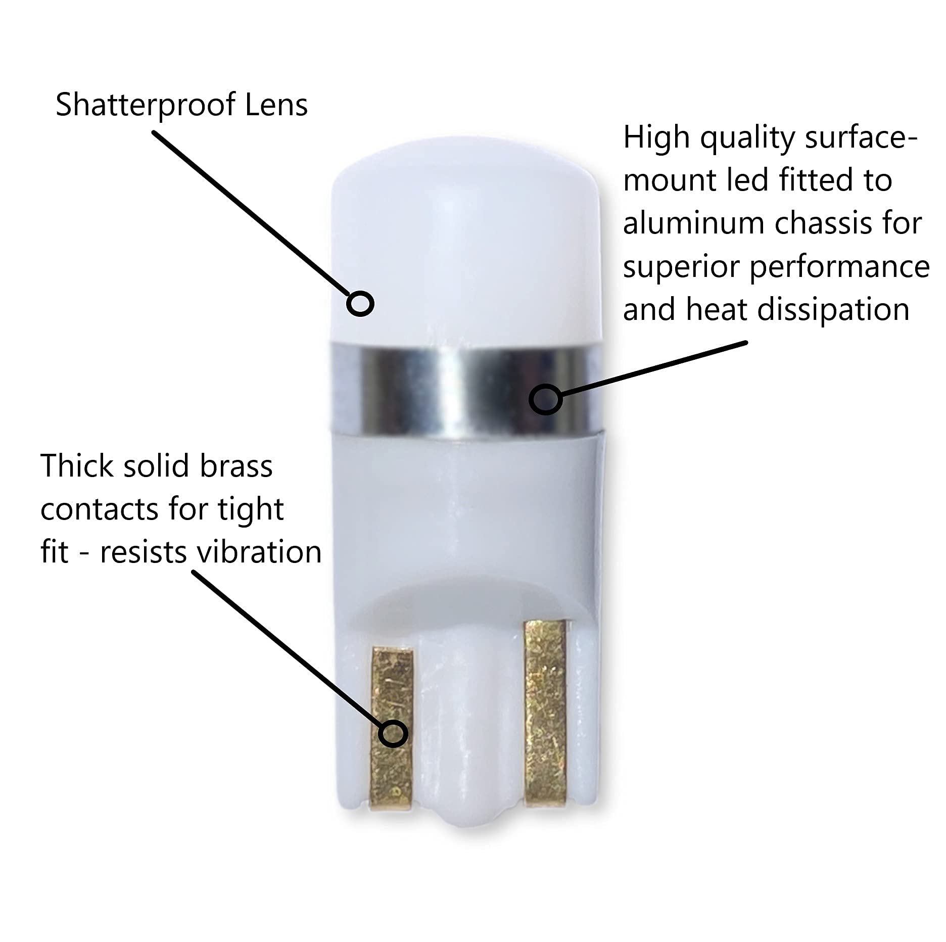 Birsppy Lighted Address Sign Premium LED Replacement Bulb Kit | 10-30 Volt AC/DC Compatible | Fits Miniature Wedge Sockets | Pack of 2 Bulbs