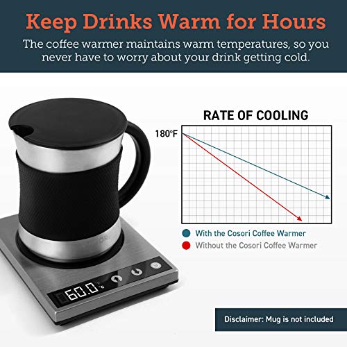 COSORI Mug Warmer & Coffee Cup Warmer, silver & Electric Kettle with Stainless Steel Filter and Inner Lid, 1500W Wide Opening 1.7L Glass Tea Kettle & Hot Water Boiler, Matte Black