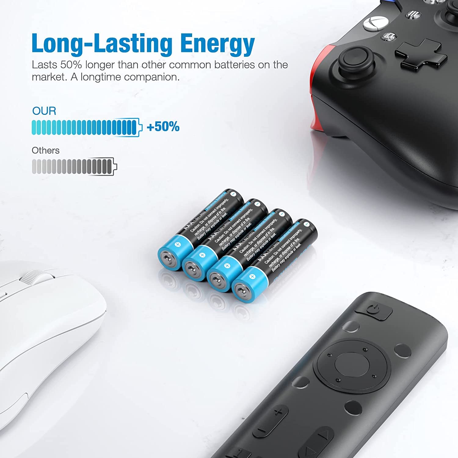 CHANGBAISHAN AAA Batteries 16 Pack, High Capacity Alkaline AAA Batteries for Home or Office, Non-Rechargeable