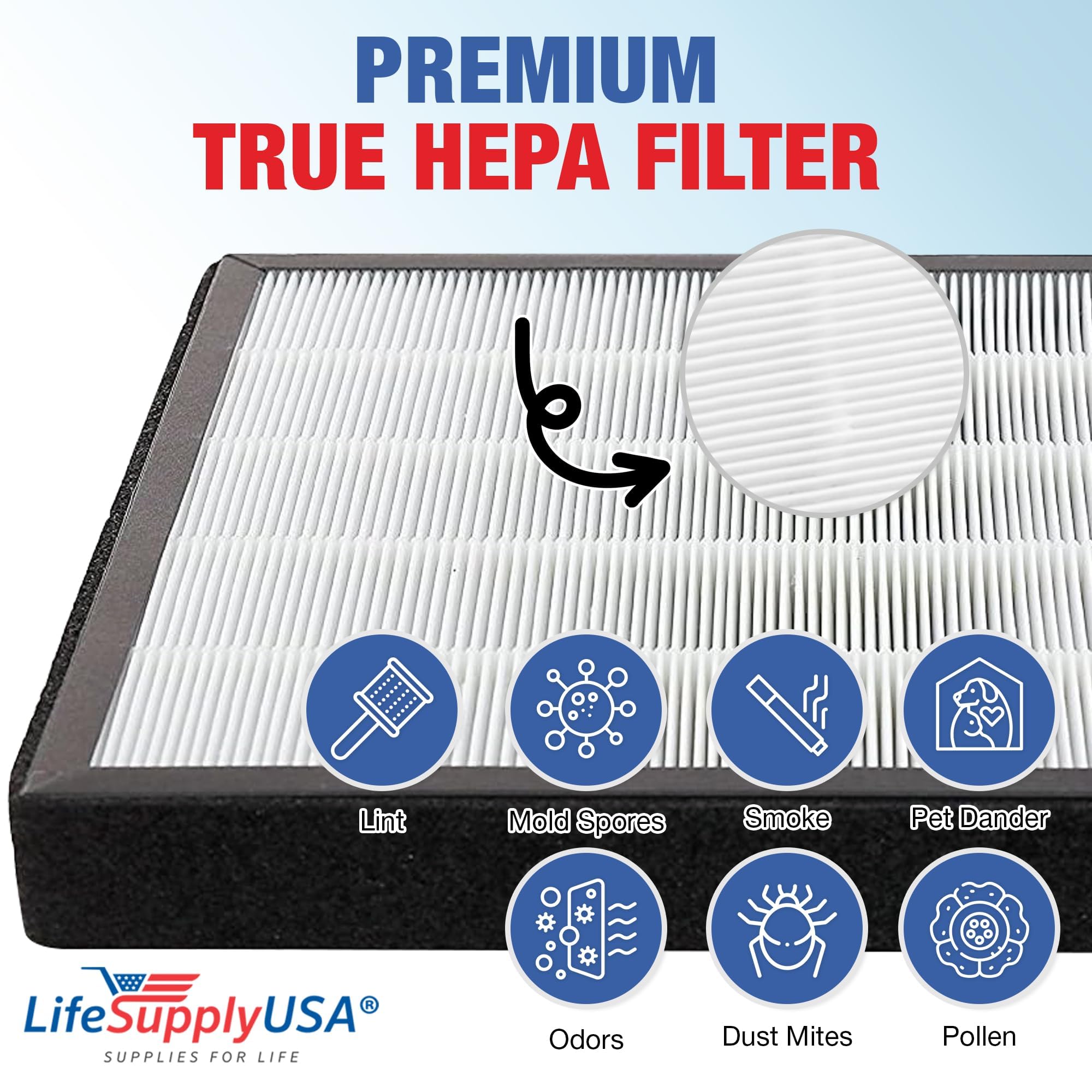 LifeSupplyUSA 2-in-1 True HEPA Air Cleaner Replacement Filter + Activated Carbon Charcoal for Surround Air Intelli-Pro XJ-3800 Series Air Cleaner