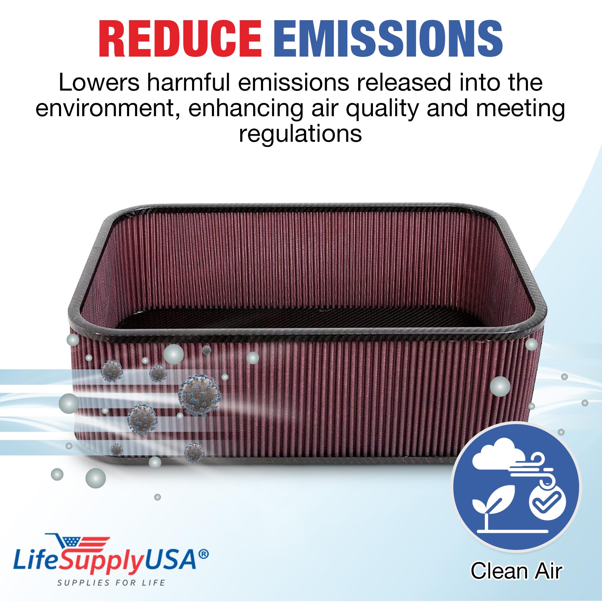 LifeSupplyUSA Replacement Composite Airbox Flat Top Sprint Car Style Compatible with K&N Model 100-8566 K & N