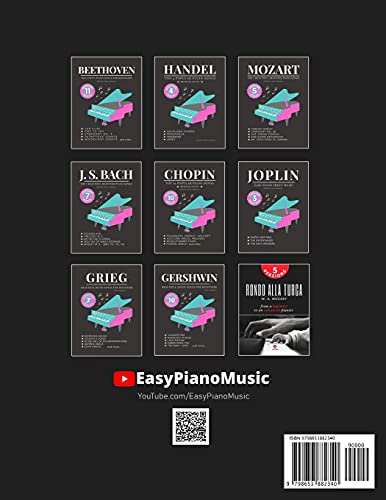 Fur Elise – Beethoven - 4 Versions - From a Beginner to an Advanced Pianist!: Teach Yourself How to Play. Popular, Classical, Easy - Intermediate Song ... Piano Series: From Beginner to Virtuoso)