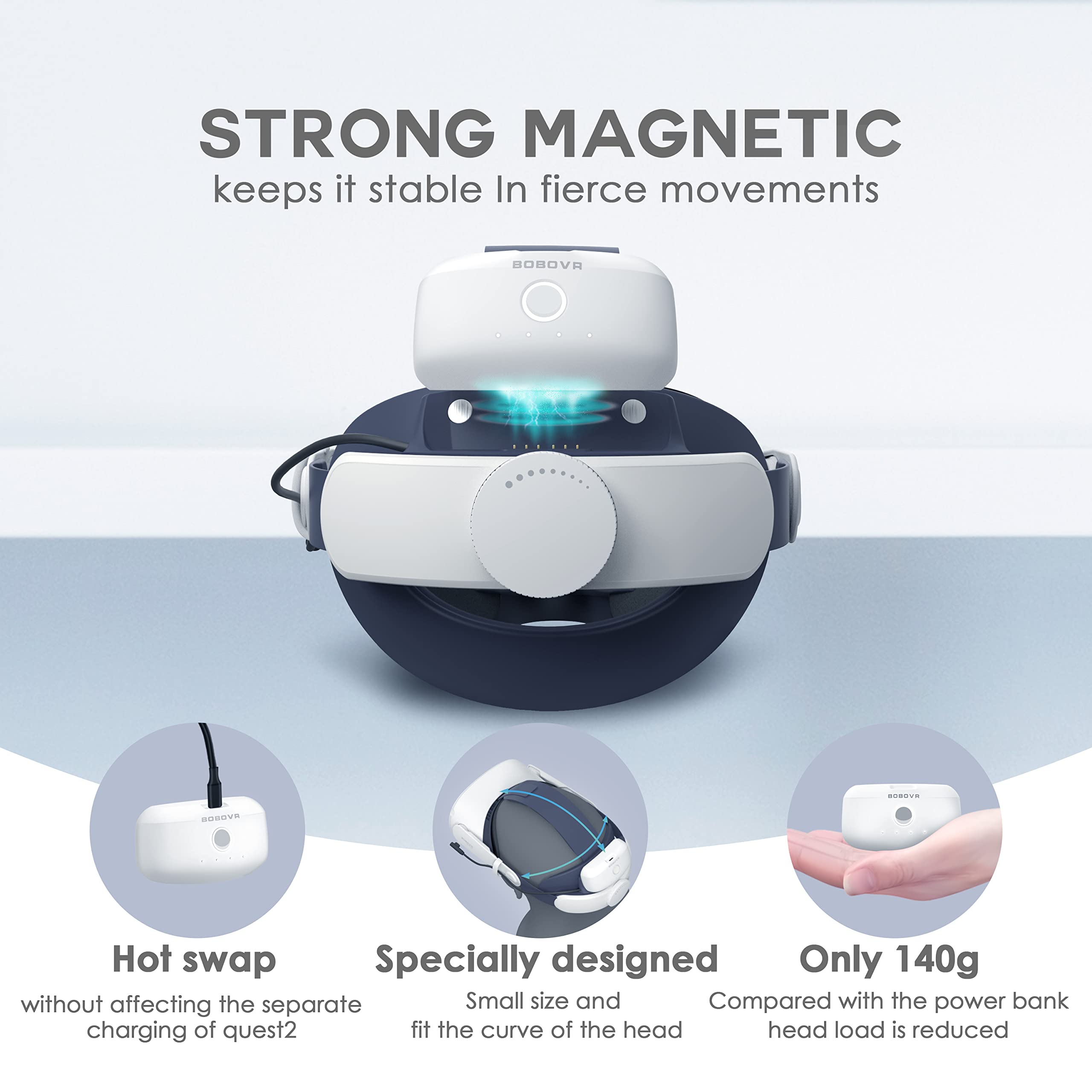 BOBOVR M1 Plus Sport Head Strap Twin Battery Combo,Compatible with Quest 2