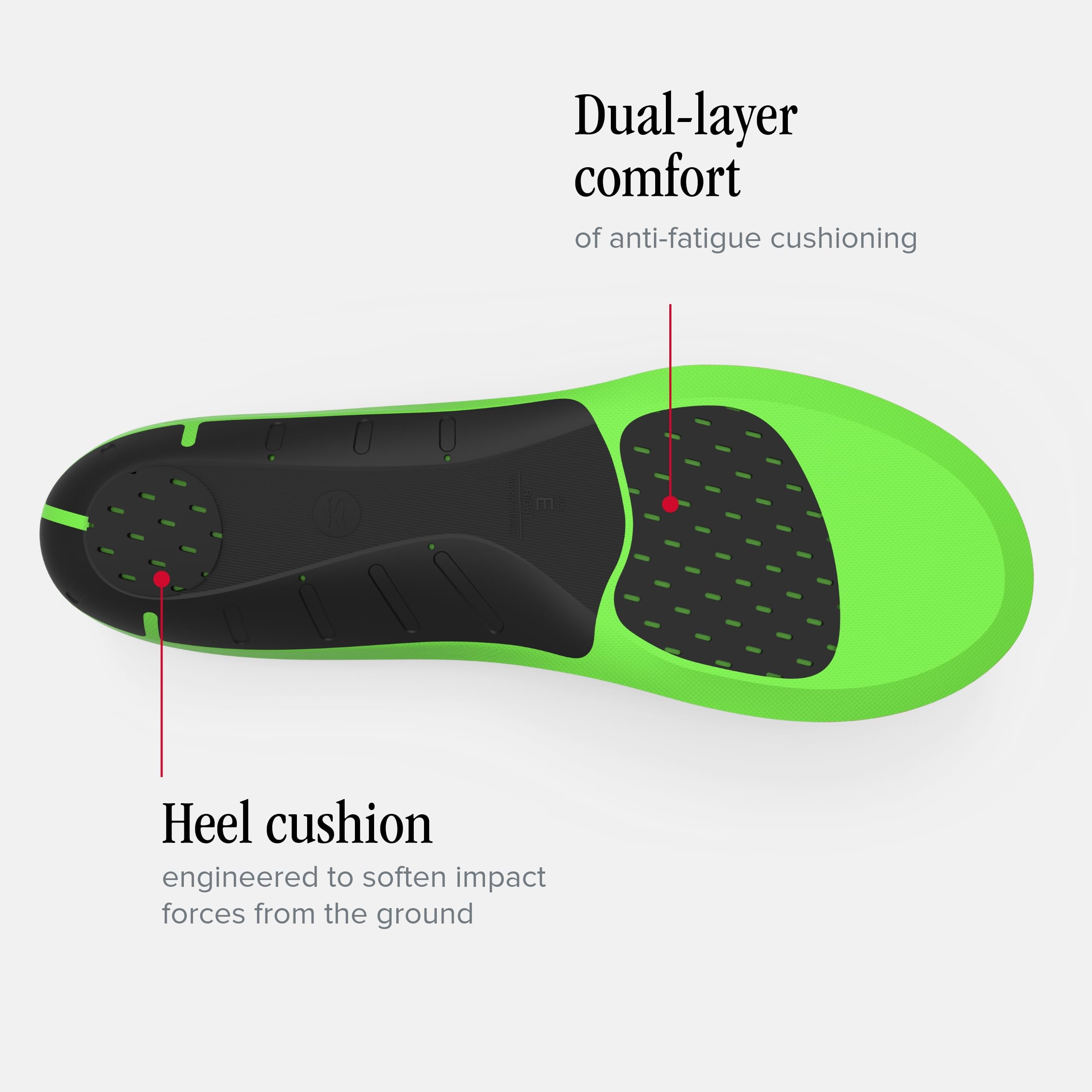 New Balance Sport Active Cushion Shoe Inserts Cushioning Orthotic Inserts with Arch Support - 9.5-11 Men / 10.5-12 Women