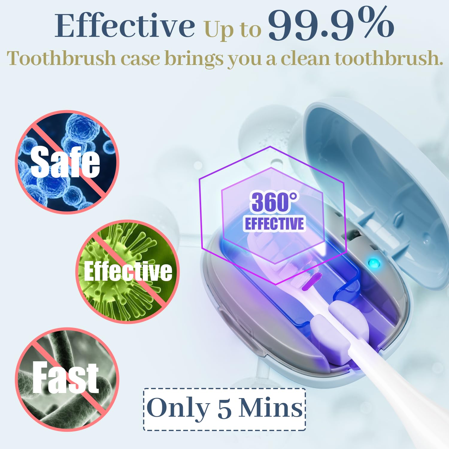 MONESAO Toothbrush Case, Toothbrush Covers with Holder, Rechargeable Travel Home Toothbrush And Holder, Cleaner Case for All Electric And Manual Toothbrushes (Blue)