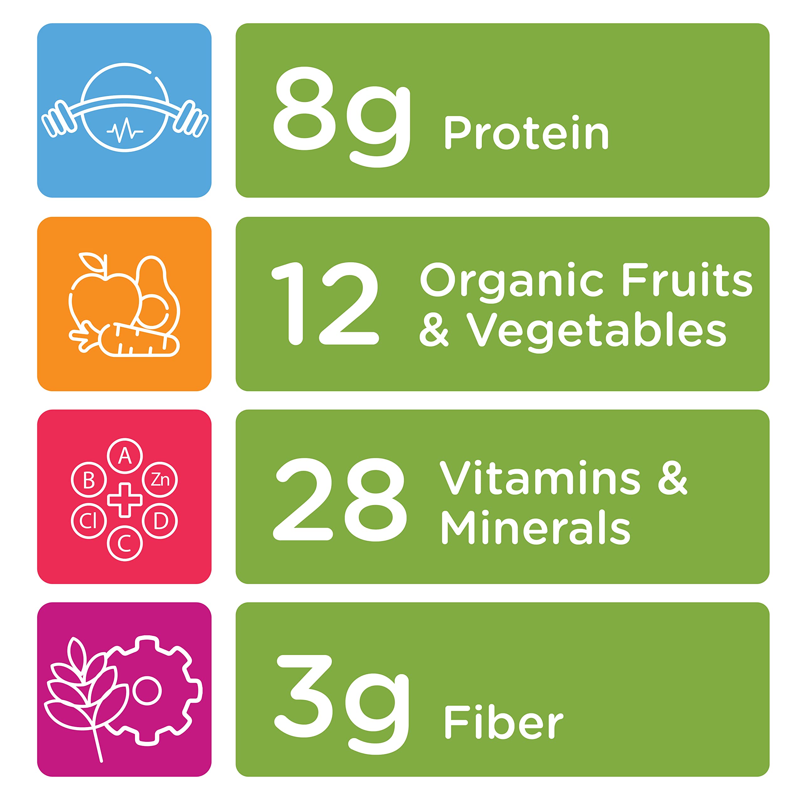 KinderSprout Protein Shake | Organic & Plant Based, Great for Kids | On-the-go and Lunchbox Safe | 28 Vitamins, 8g Plant Protein, 3g Fiber | Doctor Formulated | Chocolate, 12-pack