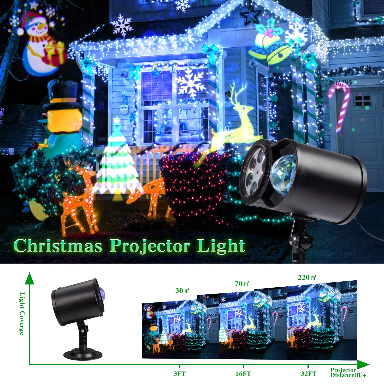 SOLLED Christmas Projector Lights Outdoor, Never-Fading Patterns & 3D Ocean Wave, Waterproof Holiday Decorative Light with Remote Timer, LED Christmas Lights for Indoor Home Party Xmas Decorations