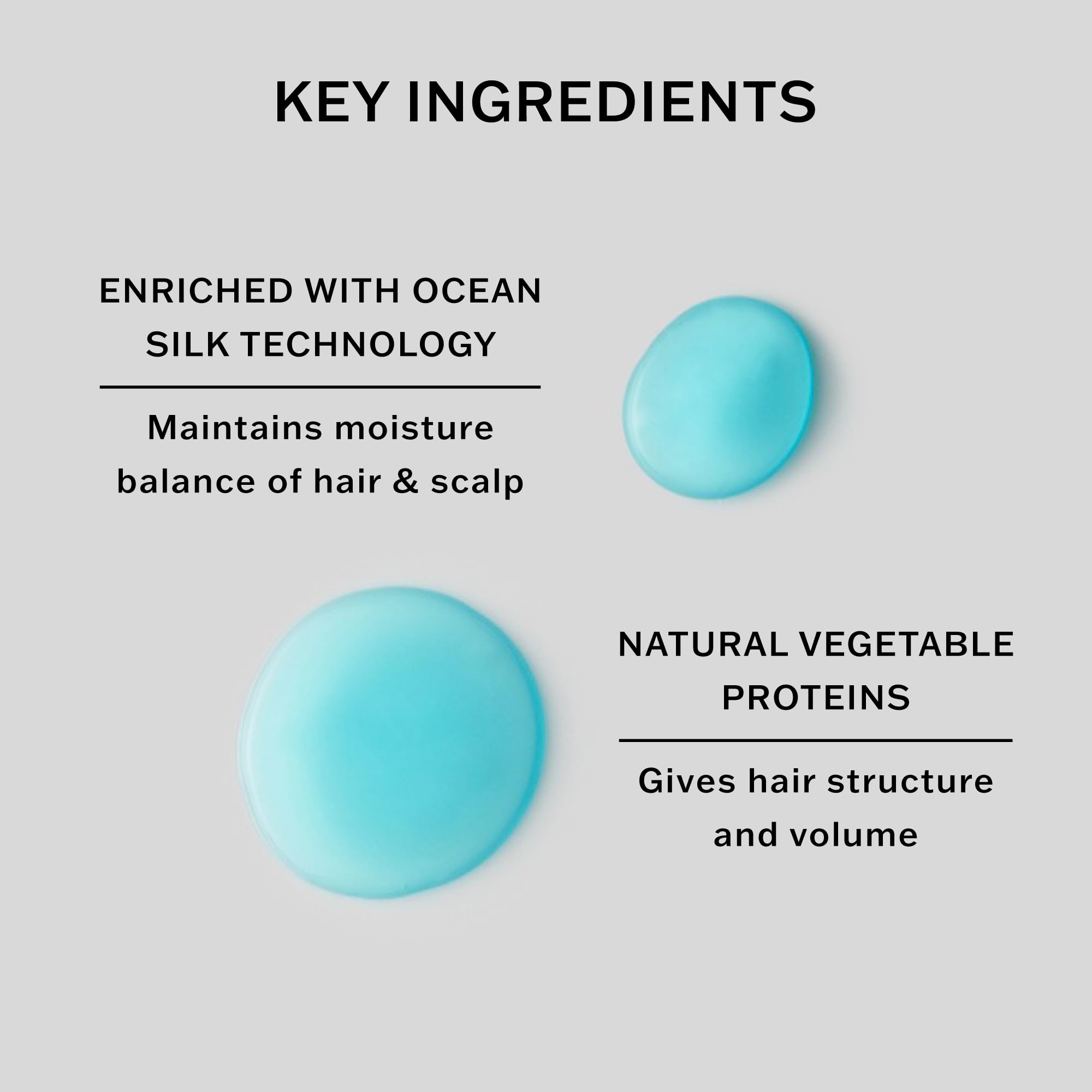 SachaJuan Ocean Mist Volume Shampoo 250 ml / 8.4 oz