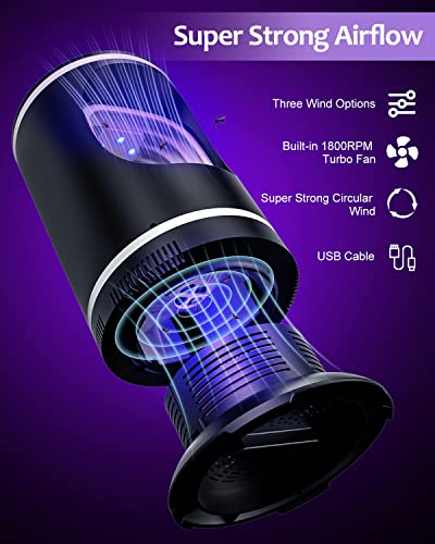 Bug Zapper Indoor, GILAYGROW Insect Trap, Fly Trap, Fruit Flies Trap, Electric Mosquito Killer Trap, Mosquito Zapper, Quiet Mosquito Lamp for Living Room, Office, Kitchen, Bedroom(Black)