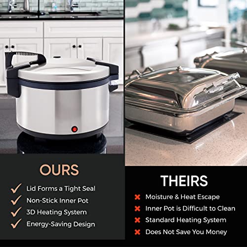 Commercial Electric Rice Warmer - Large Capacity Stainless Steel 60 Cup Rice & Soup Warmer Pot (Not a Rice Cooker) - Non Stick & Forms a Tight Seal to Keep Rice Fluffy for 12 Hours