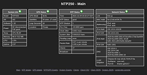 CenterClick NTP250 GPS Based NTP Server Appliance w/PoE