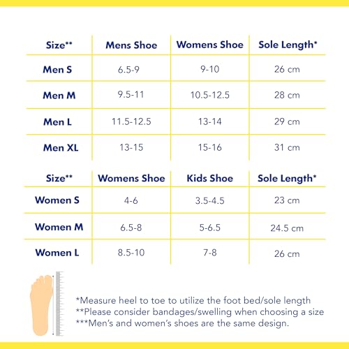 Brace Direct Post Op Recovery Shoe - Adjustable Medical Walking Shoe for Post Surgery or Operation Support, Broken Foot, Stress Fractures, Bunions, or Hammer Toe for Left or Right Foot