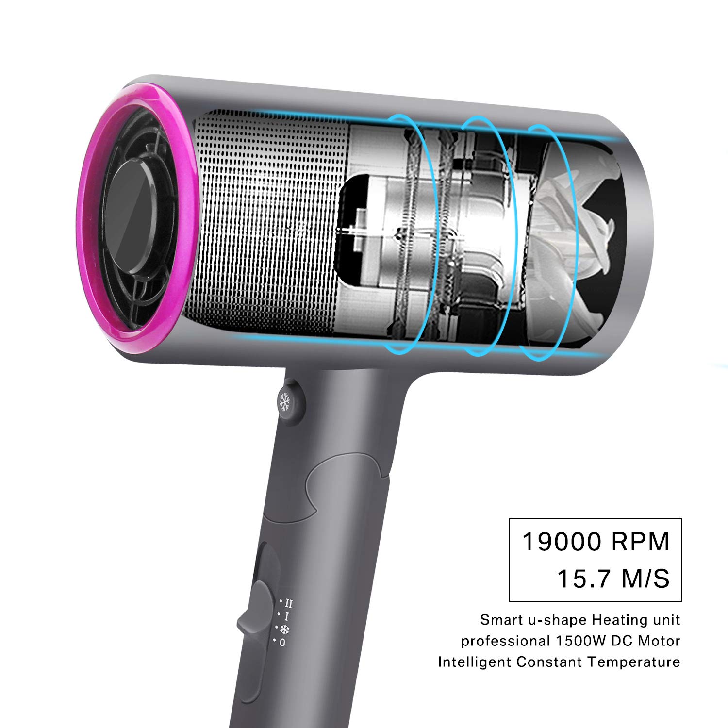 BARBOZ Hair Dryer , Powerful Home Lonic Hair Blow Dryer for Fast Drying , Foldable Hair Blower with Hot,Warm,Cold Settings and Contains Concentrator and Diffuser , Low Noise , Lightweight
