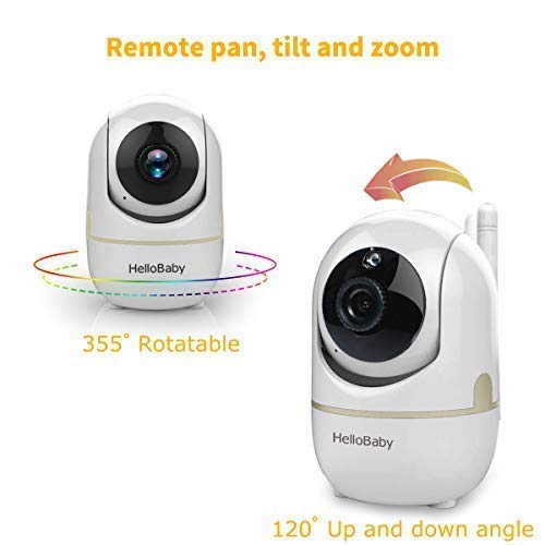 Baby Monitor with Remote Pan-Tilt-Zoom Camera and 3.2'' LCD Screen, Infrared Night Vision, Temperature Display, Lullaby, Two Way Audio, with Wall Mount Kit (Renewed)