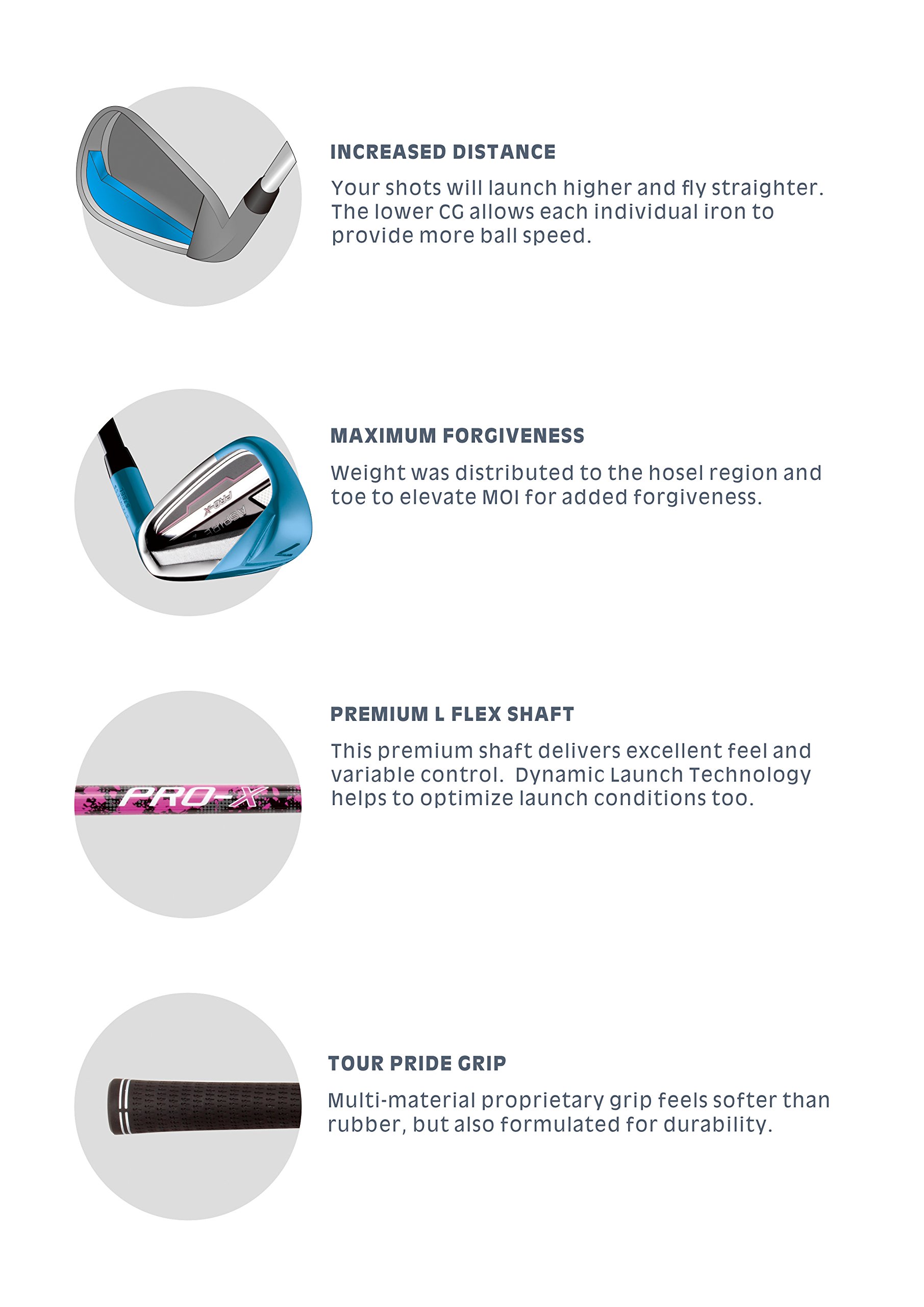 Aspire PRO-X Ladies Womens Complete Right Handed Golf Clubs Set Includes Titanium F Driver, 3 Fairway Wood, 4-5 Hybrids, 7-SW Irons, Putter, Cart Bag, 4 H/C's (Regular Size, Right Hand)