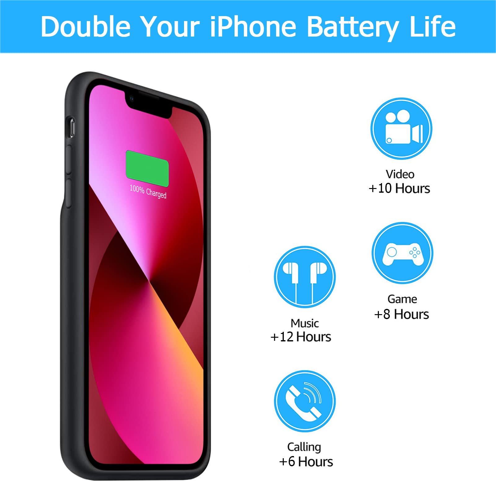 BOVSRT Battery Case for iP20mAh Slim Rechargeable 2ss Charger Case Extended Battery Pack w2lay Wireless Charging Case Compatible for iPh2ack Black