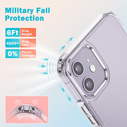 KKM Designed for iPhone 11 Case 6.1-inch, Not Easy Yellowing Shockproof Protective Phone Case for iPhone 11, Heavy Duty Bumper Shell Anti-Scratch Cover Clear
