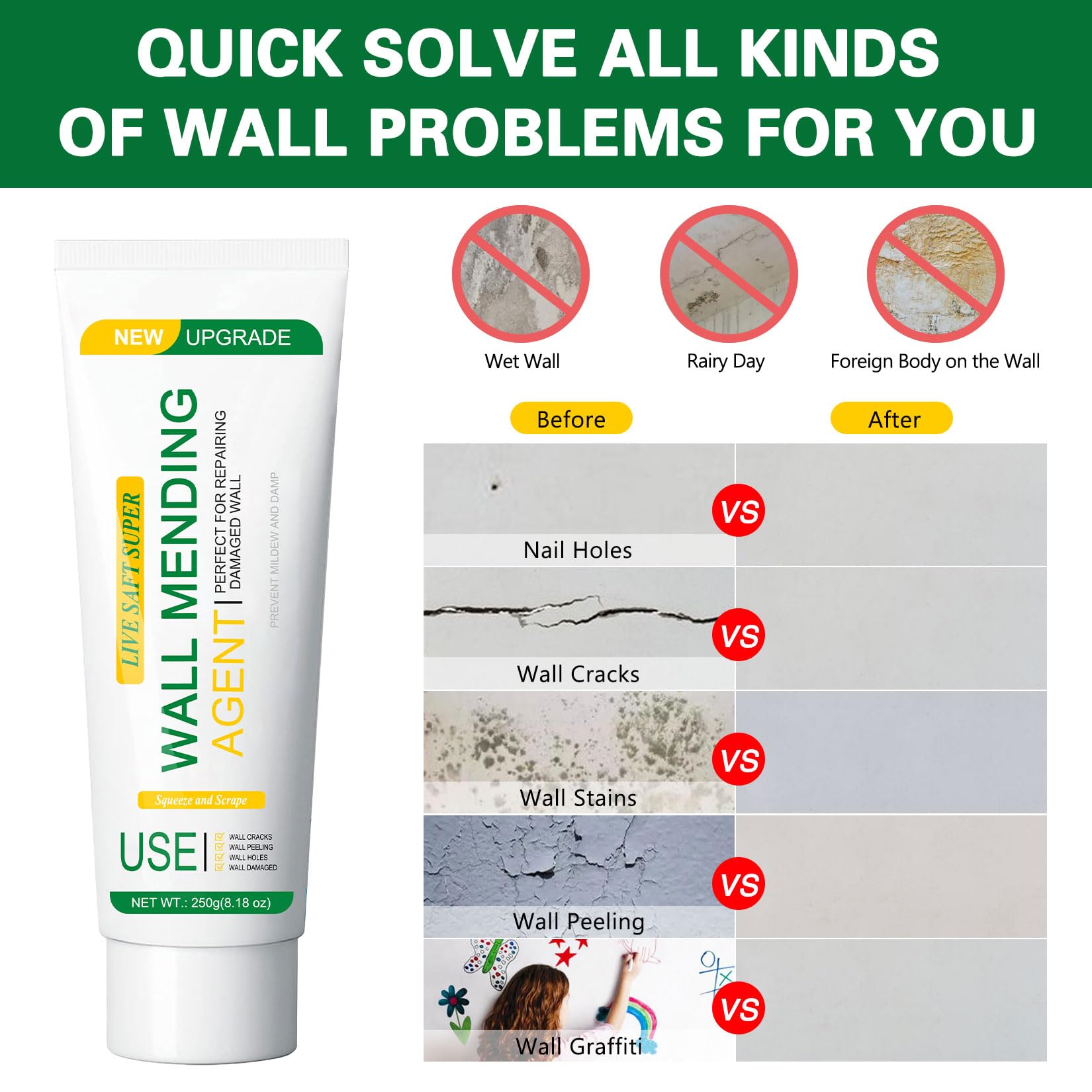 Drywall Repair Kit with Scraper, 8.2 oz Non-Toxic Wall Spackle Repair Paste, Quick Repair Wall Mending Agent for Home Wall Damage, Nail Holes, Cracks, Graffiti, 250g