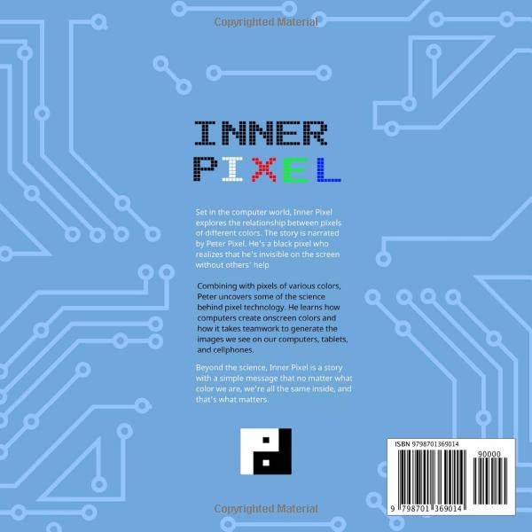 InnerPixel