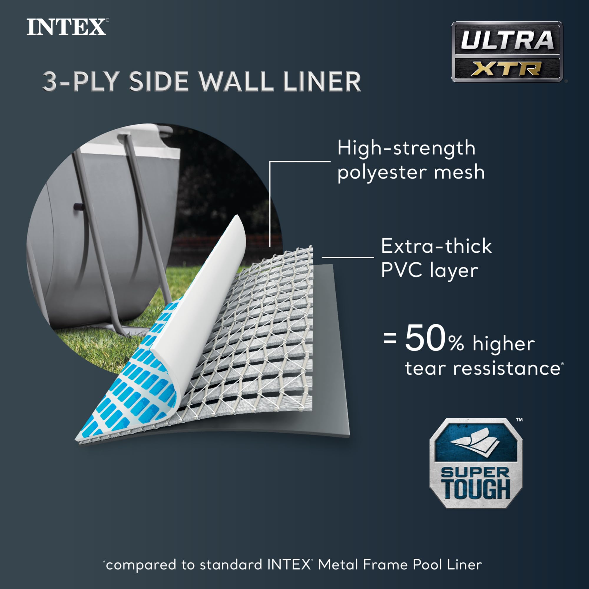 INTEX 26367EH 24'x12'x52" Ultra XTR Frame Outdoor Above Ground Swimming Pool Set with Sand Filter Pump, Ladder, Ground Cloth & Protective Canopy