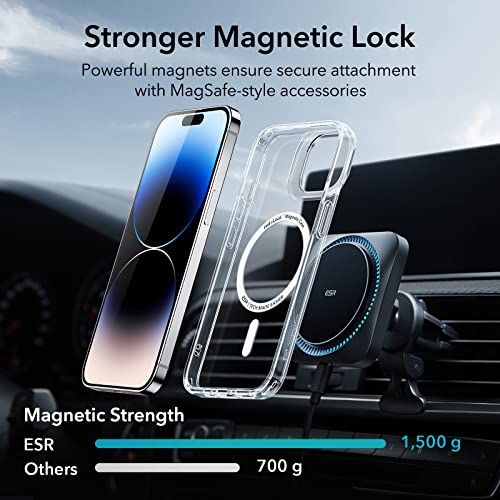 ESR HaloLock Vegan Leather Wallet Stand Classic Kickstand Case with HaloLock Compatible with iPhone 14 Pro Max Case, MagSafe-Compatible Case with Stand, Military-Grade Protection