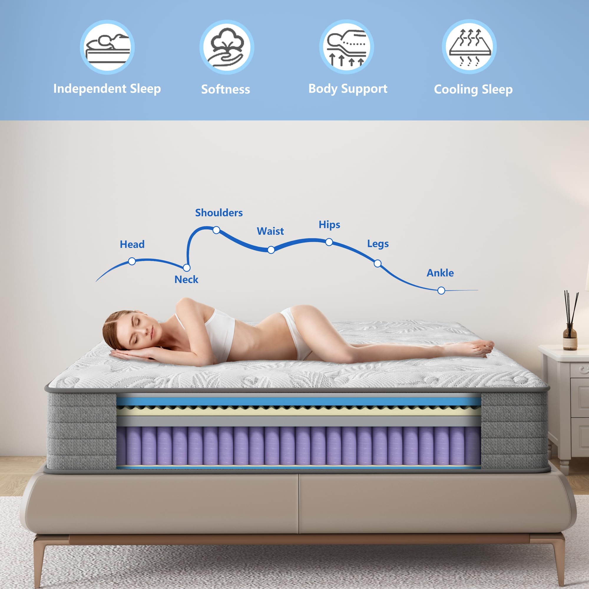 JYYA88BB Full Size Mattress 12 Inch, Full Size Memory Foam Mattress, Hybrid Full Mattress in a Box with Independent Spring/Handle Design/Medium Firm Mattress/Pressure Relief/CertiPUR-US Certified