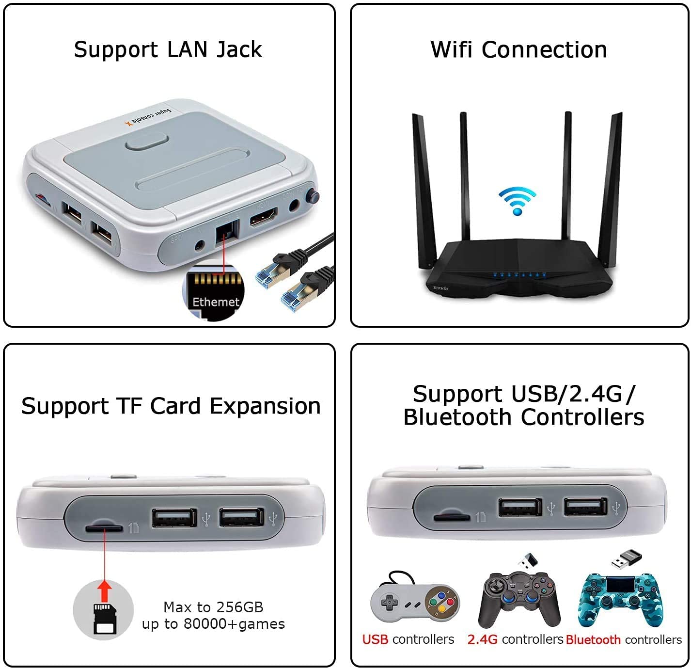 Super Console X, Retro Classic Video Game Consoles,Built in 41,000+ Games,52+ Emulators for 4K TV HD/AV Output,with Dual Wireless 2.4G Controllers Gamepads,Support WIFI/LAN,Up to 5 Players(128G)
