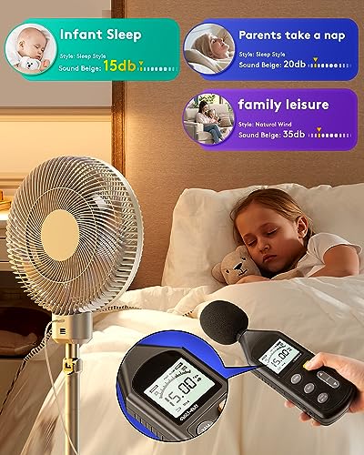 EVYON Standing Fan,15db Quiet Oscillating Fans for Indoors with Remote Controller, Negative Ion 12.8" DC Motor Economized Stand Up Fan Pedestal Fan, 36 Speeds 12H Timer 3 Modes Floor Fans for Home