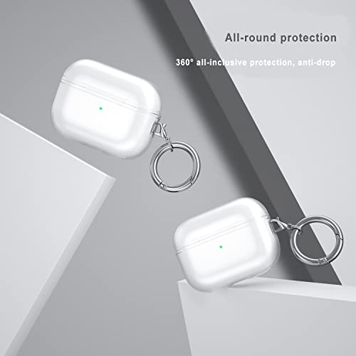 for Airpods Pro 2 Case,for Airpods Pro 2 Cases Wireless Earphone Protective Case Soft Silicone Headphones Cover Portable Ear Buds Protection (Transparent)
