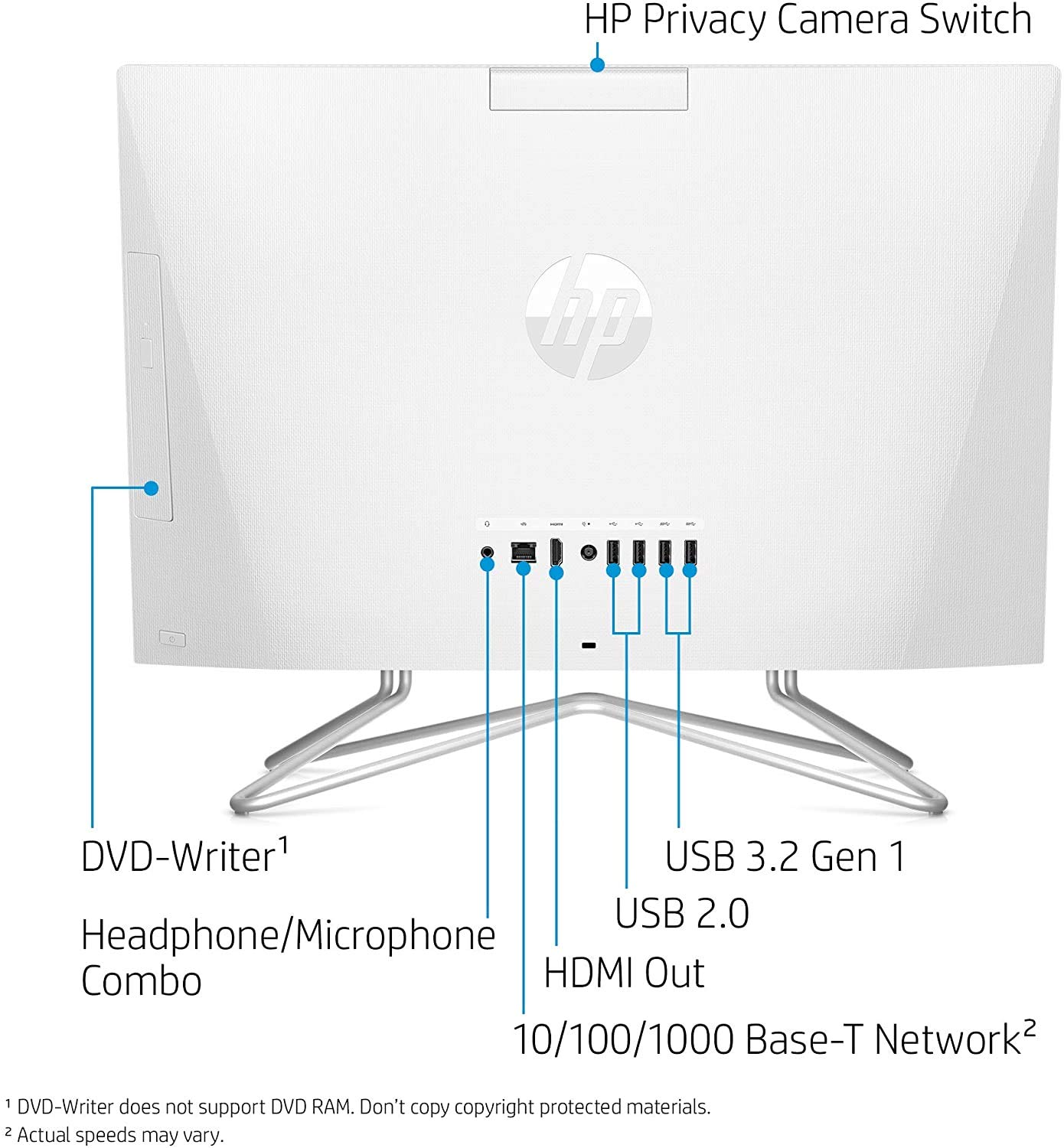 HP 2022 Newest 22-inch FHD All-in-One Desktop Computer - Dual-Core AMD Athlon Silver 3050U - 24GB DDR4 RAM-1TB SSD - WiFi Bluetooth - Windows 11 Pro - Snow White w/ 32GB USB Drive